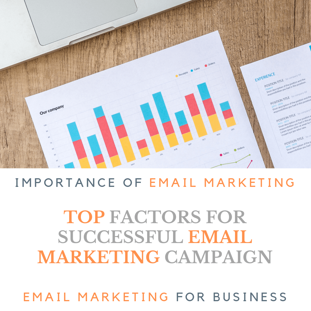 Top Factors for Successful Email Marketing Campaign | ORBSL